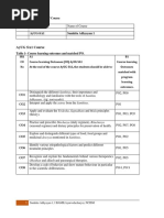 API STAPH Identification System Guide | PDF | Staphylococcus | Infection