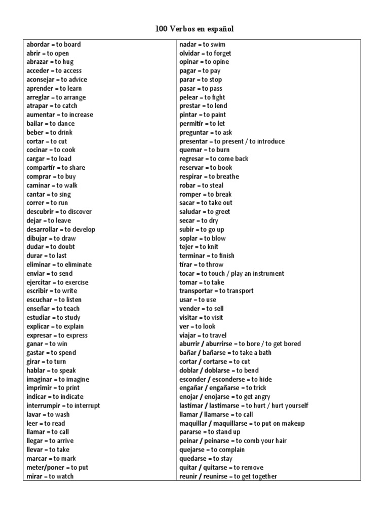 100 Verbos en Español | PDF