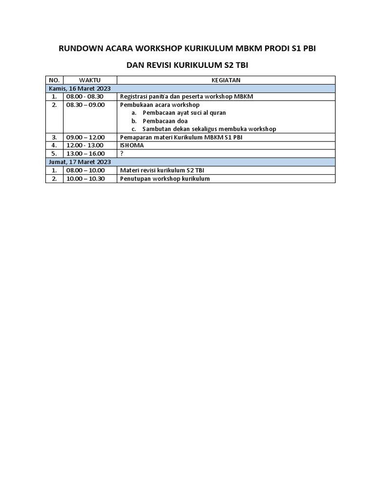 Rundown Acara Workshop Kurikulum 2023 | PDF