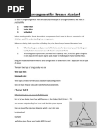Rigging Load Capacity and Sling Charts | PDF | Machines | Building ...
