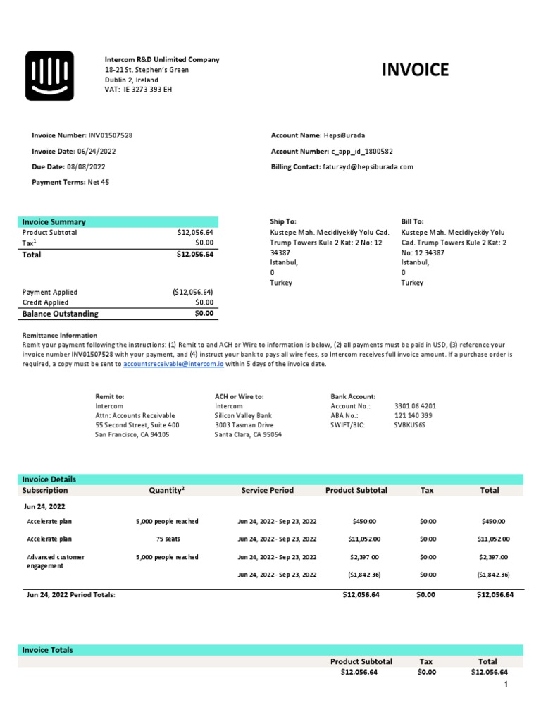 Invoice Summary | PDF | Invoice | Payments