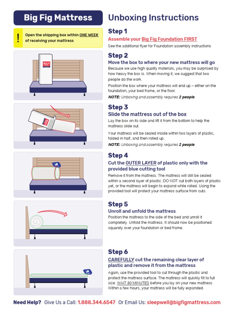 Big - Fig Mattress Unboxing Instructions PDF | Download Free PDF ...