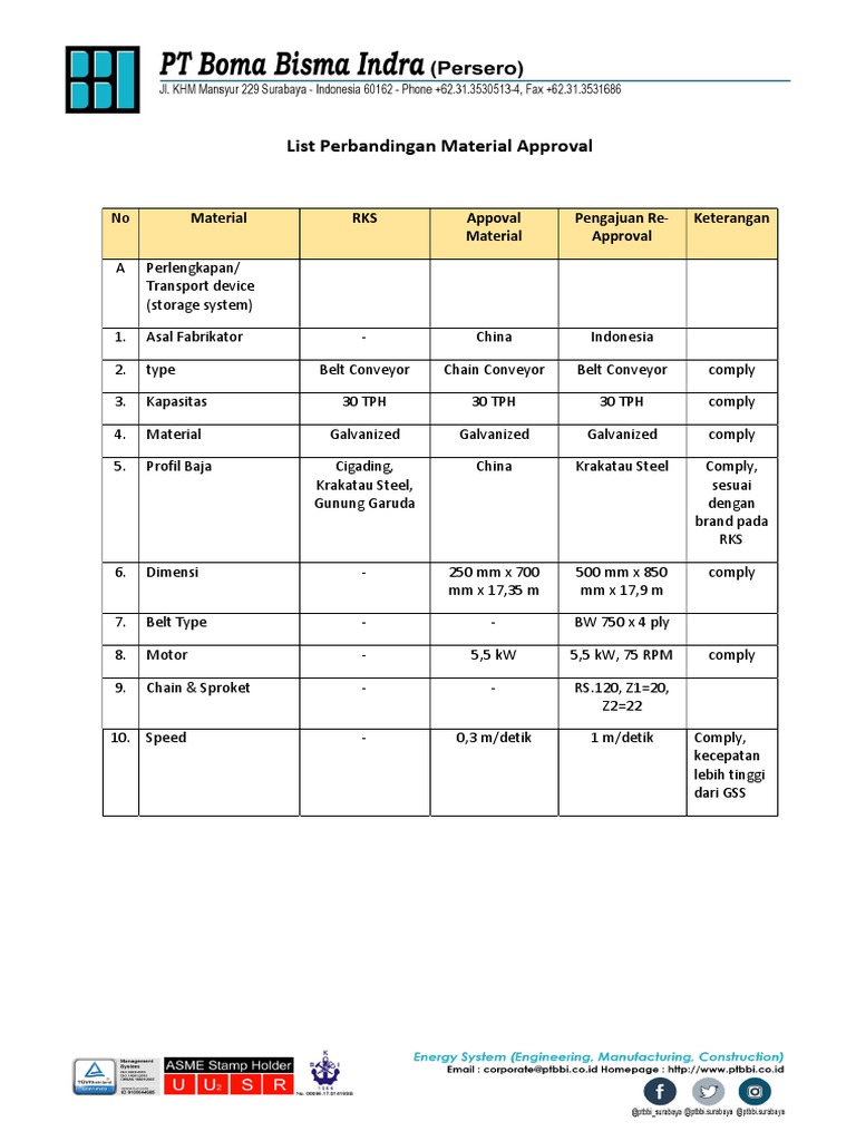 Material Approval Comparison List | PDF