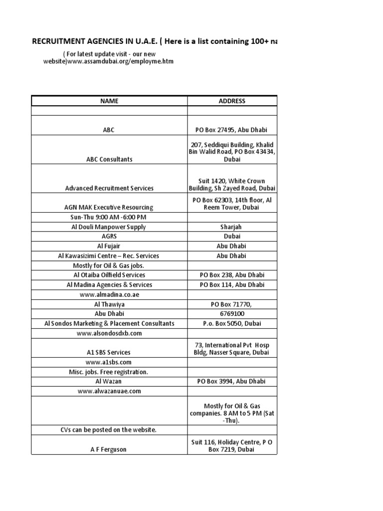 Recruitment Agencies Pdf United Arab Emirates Dubai