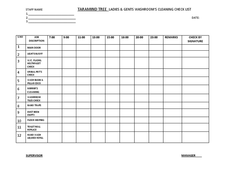 Wash Room Check List | PDF | Home & Garden | Science & Mathematics