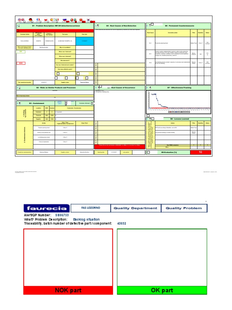 Problem Investigation and Resolution Tracking: Non-Detection of Volume Requirements Resulting in ...