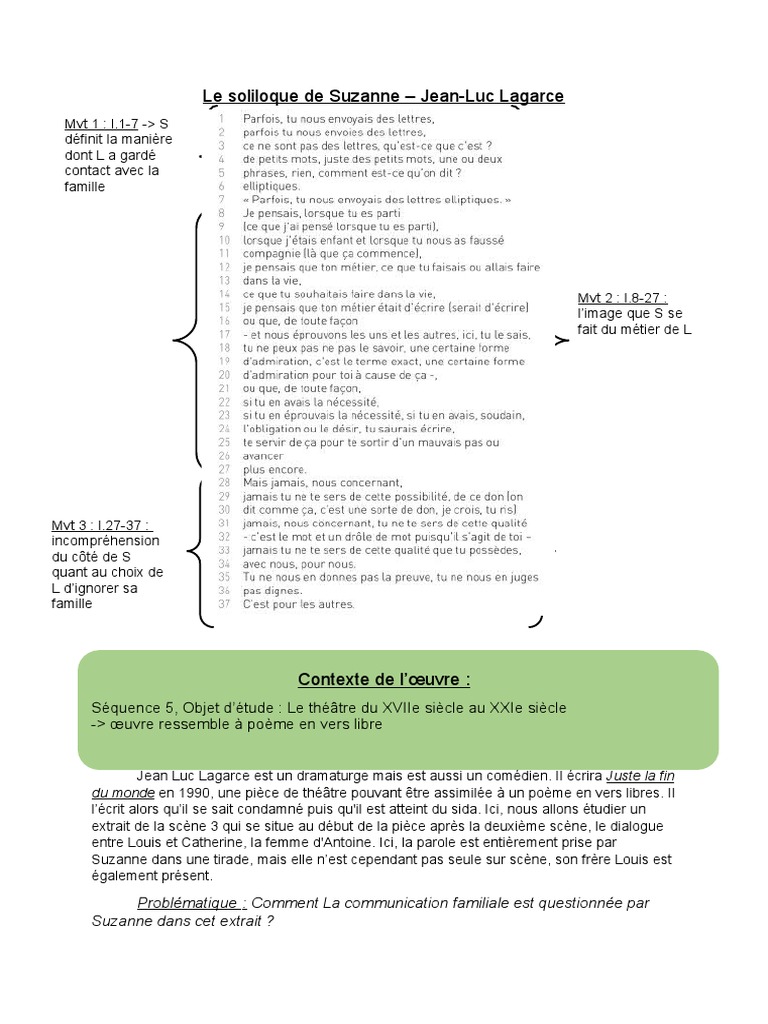 Le Soliloque de Suzanne | PDF | Phrase | Clause