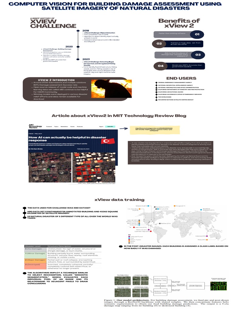 Xview in MIT Technology Review | PDF | Image Segmentation | Computing