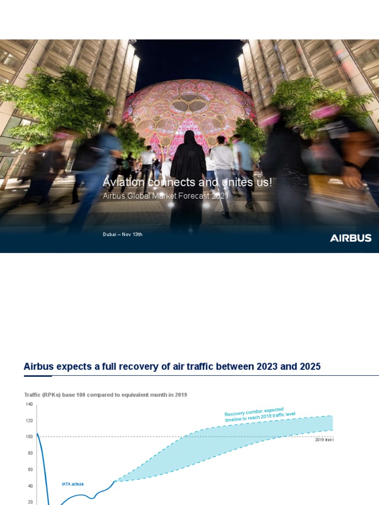 Airbus Global Market Forecast 2021-2040 | PDF | Airliner | Aircraft