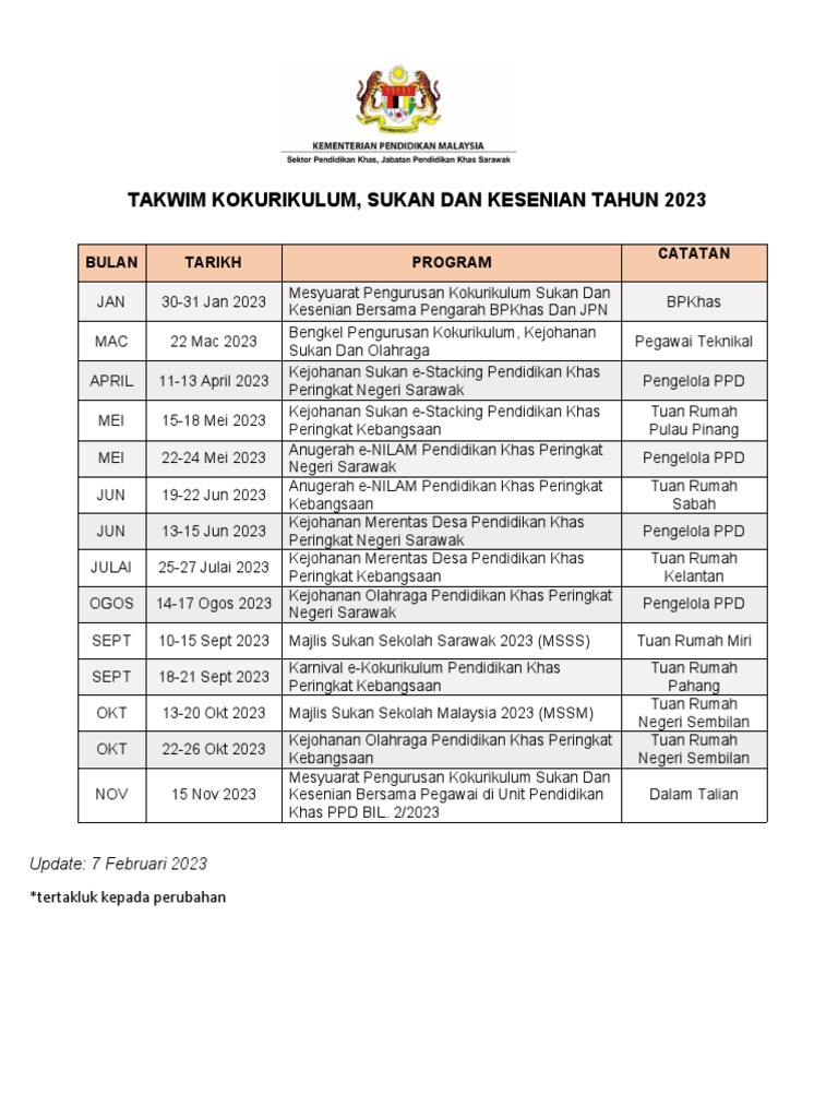 Takwim Kokurikulum SPK 2023 | PDF