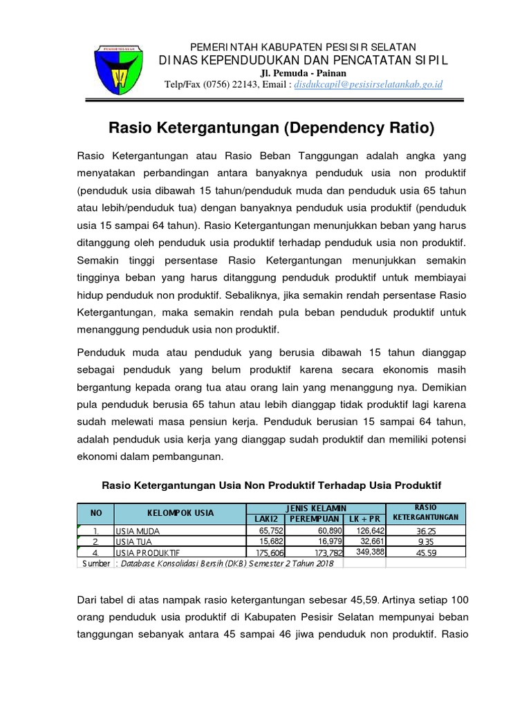 06 - Rasio Ketergantungan | PDF