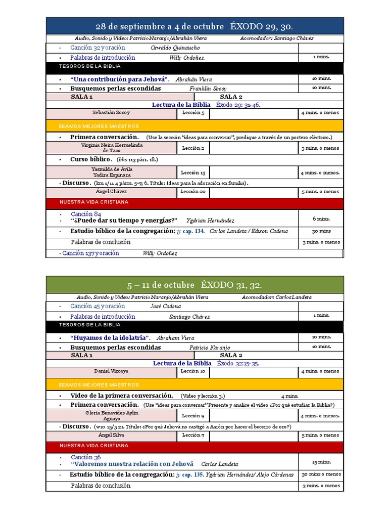 Documento | PDF | Libros del Antiguo Testamento | Libros de la Torá