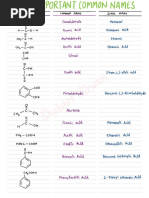 Table of Common Ligands | PDF