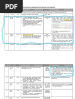 Garis Panduan Pengurusan Bantuan Kwamp KPM 2023 | PDF