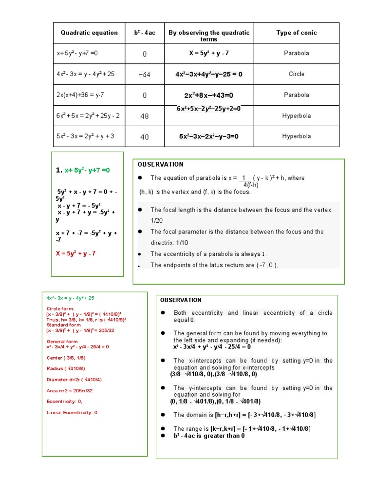 Saksakin Mo Nalang Ako Vonzki | PDF | Euclidean Geometry | Geometric Shapes