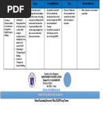 DepEd Sample Class Program and Teachers Schedule | PDF | Schools ...