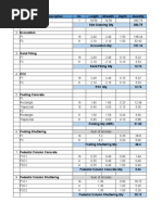 Civil Engineering Calculation Excel Sheets | PDF | Concrete | Microsoft ...