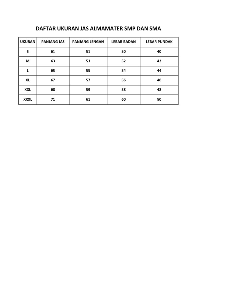 Ukuran Jas | PDF