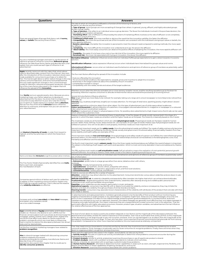 Questions Answers | PDF | Brand | Advertising