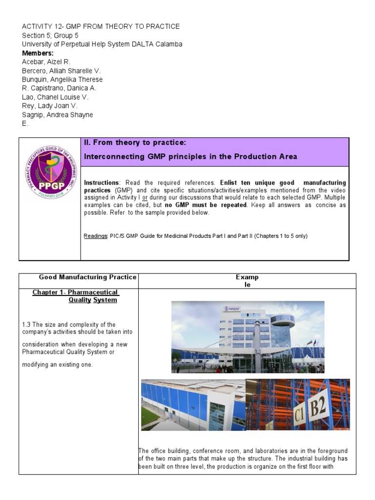 Activity 12 2 Gmp From Theory To Practice 1 Pdf Clothing Hand Washing