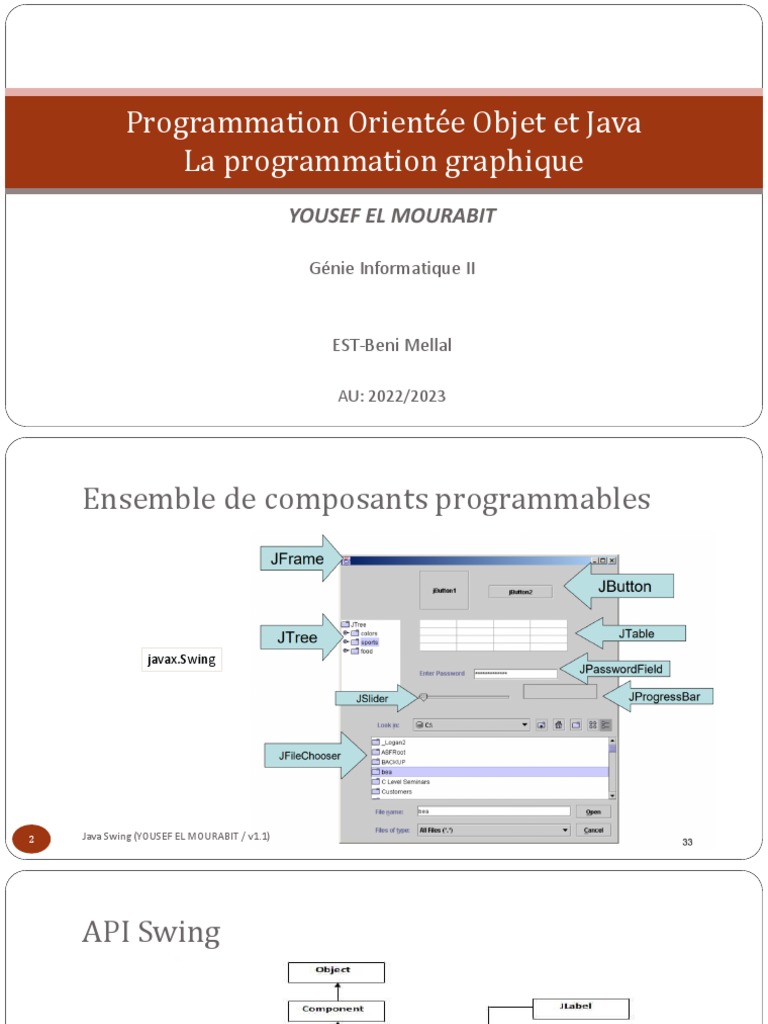 Chap4-La Programmation Graphique PDF | PDF | Java (Langage de programmation) | Interface ...