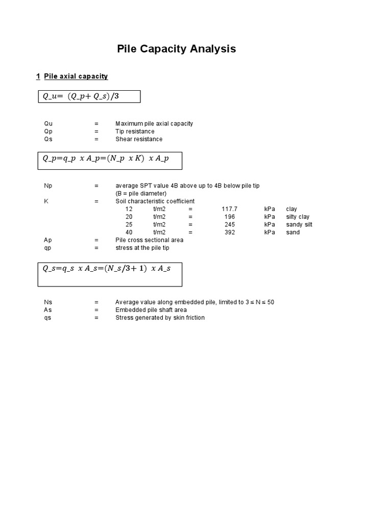 Pile Foundation Capacity Analysis: Axial and Pullout Calculations for a 60cm Diameter Concrete ...