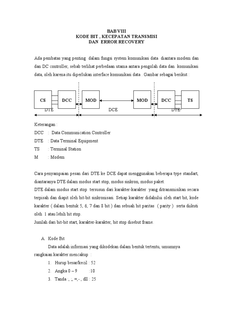 KODE BIT DAN ERROR RECOVERY | PDF
