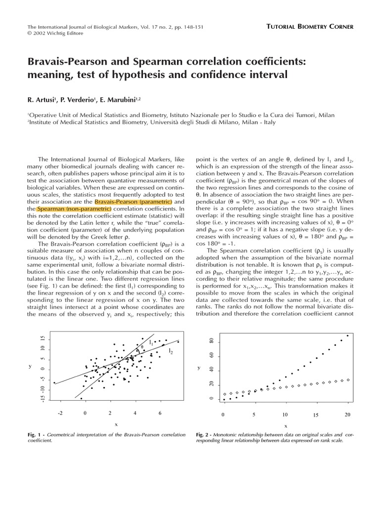 Bravais Pearson And Spearman Correlation Coefficients 2002 Pdf Spearman S Rank Correlation