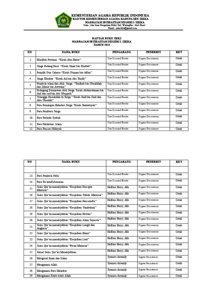 Daftar Buku Bacaan | PDF