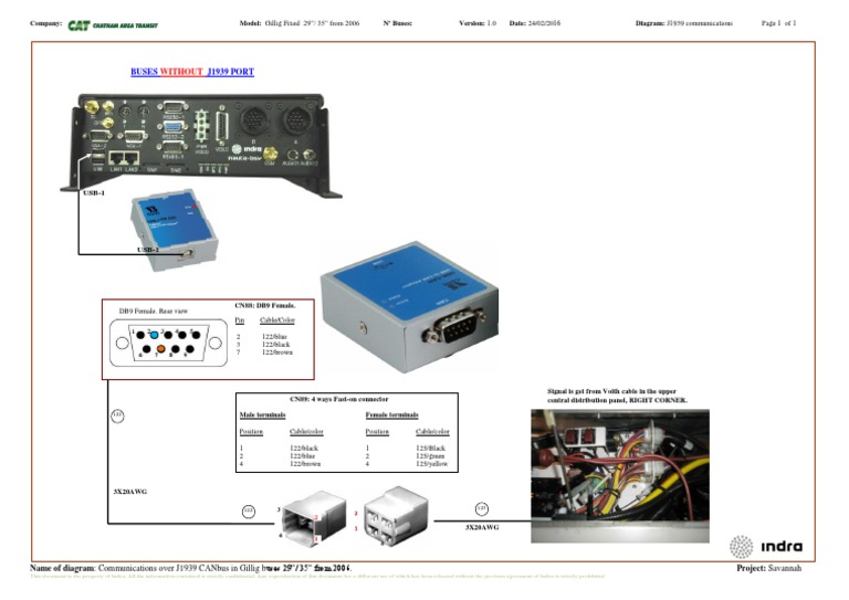 J1939 Communication Diagram for Gillig Buses | PDF | Usb | Electrical ...