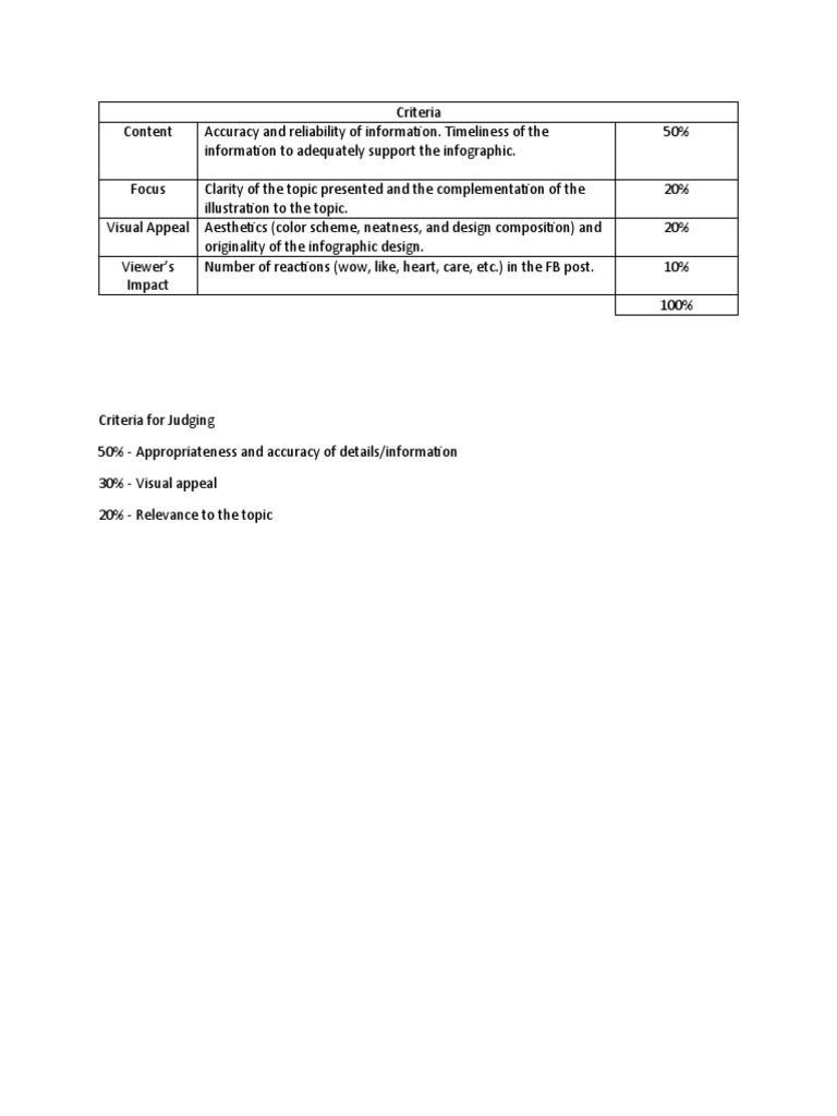 criteria-pdf