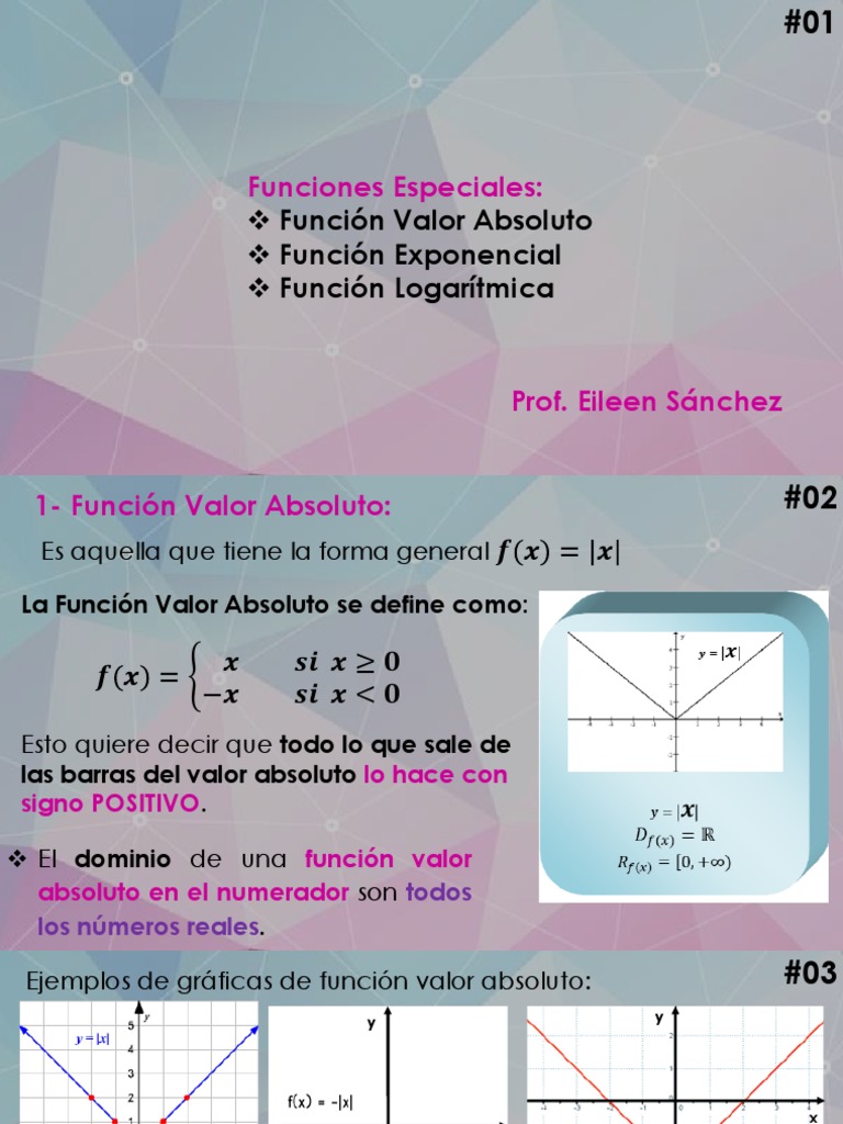 Función Valor Absoluto: Definición y Gráficas | PDF | Función ...