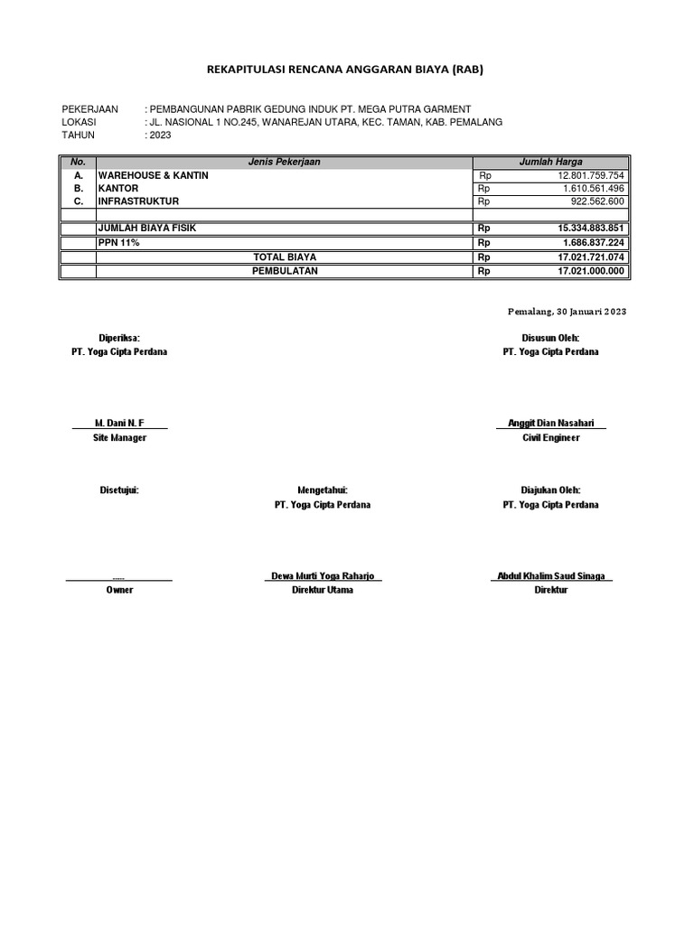 RAB PT. MPG (Rev10) PEMALANG | PDF