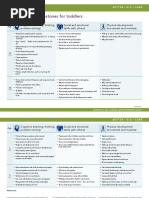 Developmental Milestones Checklist 2 3yrs | PDF | Wellness