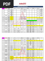 Shree Jagannath Odia Calendar 2025 | PDF | Ancient Astronomy ...
