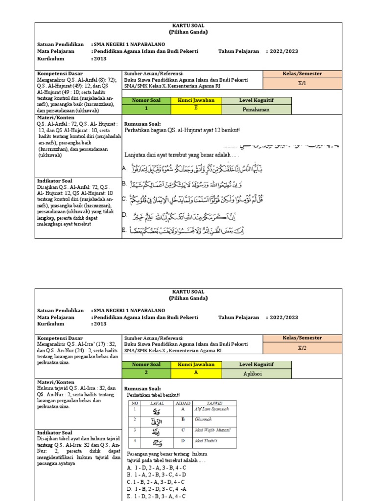 Kartu Soal Sman1 Napabalano Pai | PDF