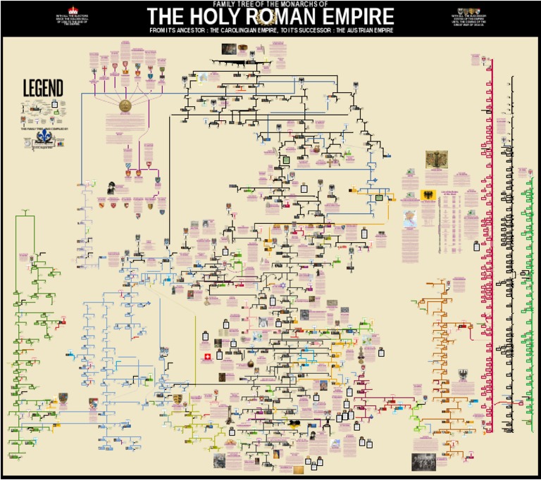 M - F - Gervais HRE Large Tree | PDF | Holy Roman Empire | European ...