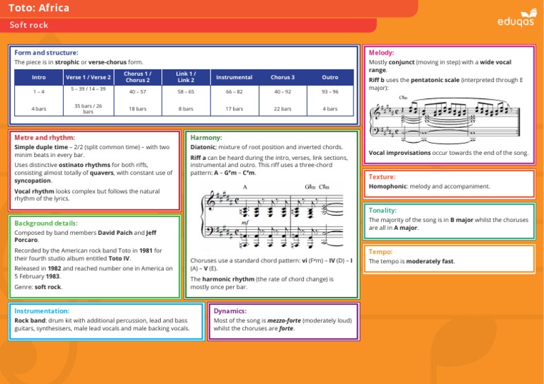 Eduqas Ko Africa | PDF | Song Structure | Elements Of Music