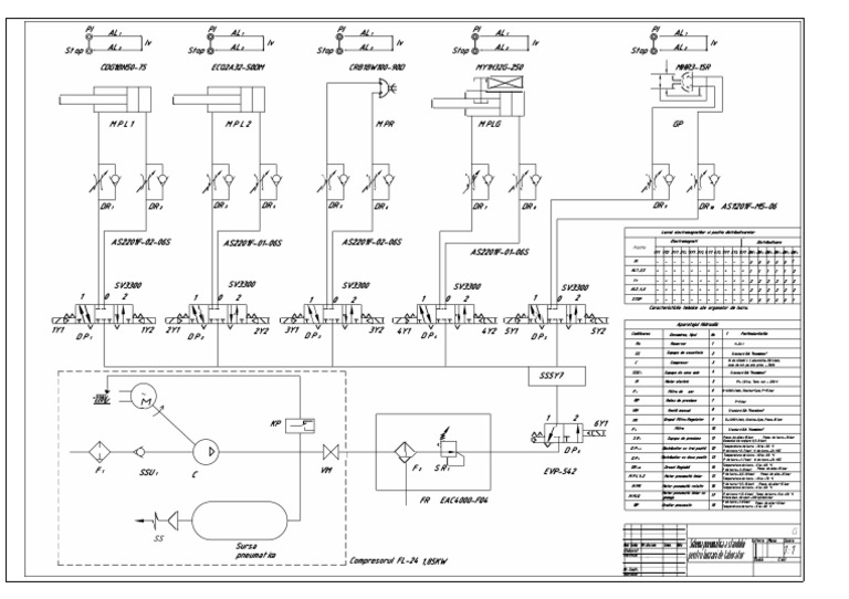 A1 Stand Pneumatic-Model PDF | PDF