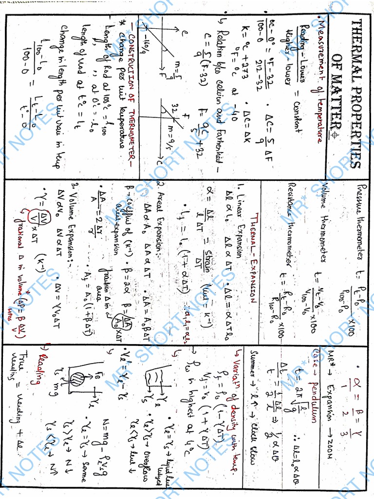 MR Sir Thermal Prop of Matter Notes | PDF