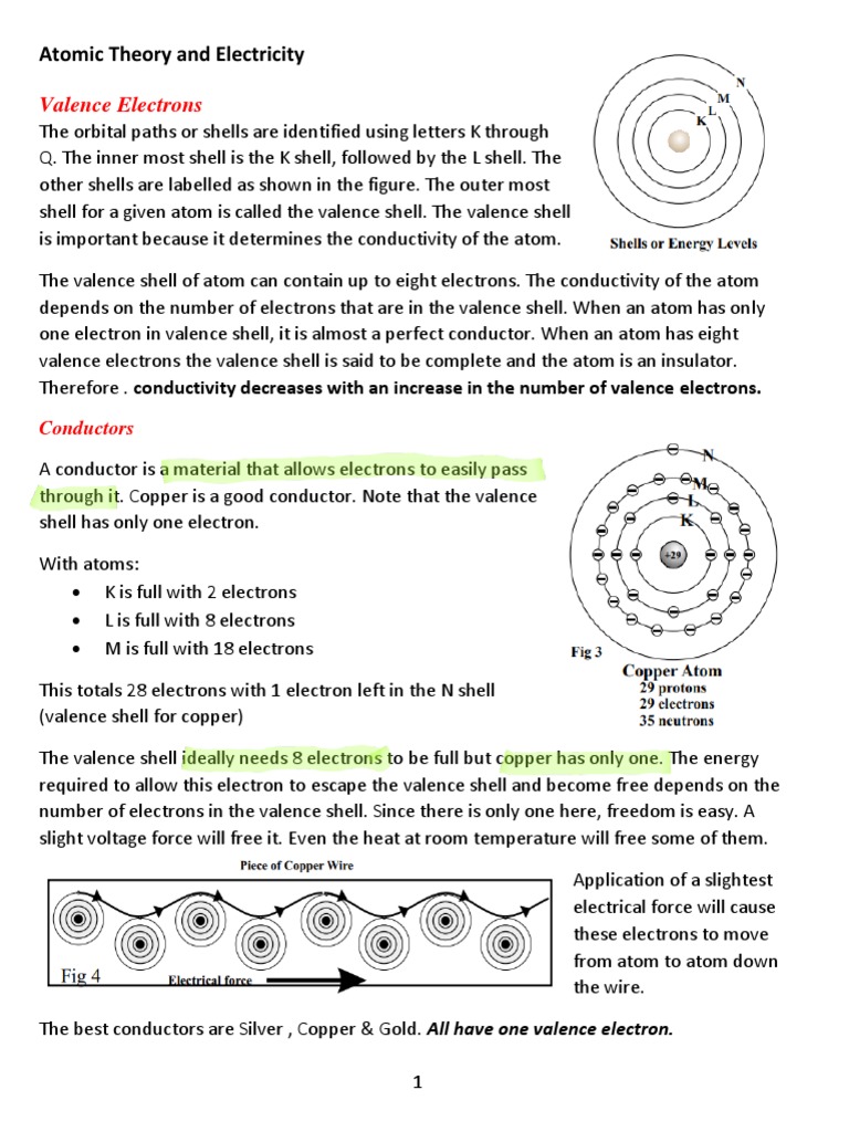 Basic Electronics Atomic Theory and Electricity | PDF | Electric ...