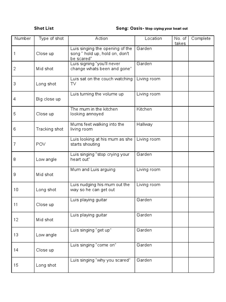 New Copy of Music Video Shot List | PDF
