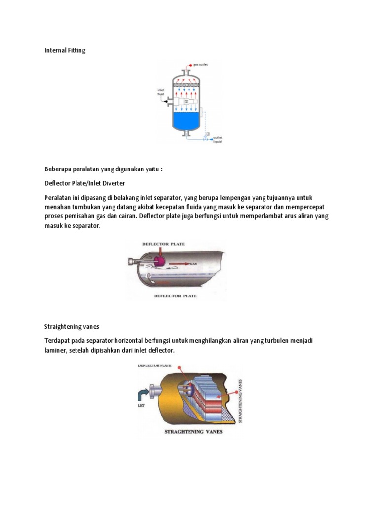 Internal Fitting | PDF