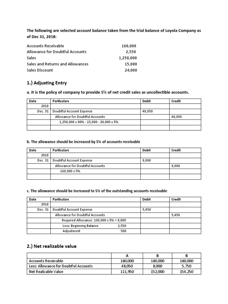 Problem 1 Req | PDF | Depreciation | Debits And Credits