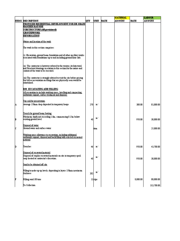 Material Schedule | Download Free PDF | Concrete | Tile