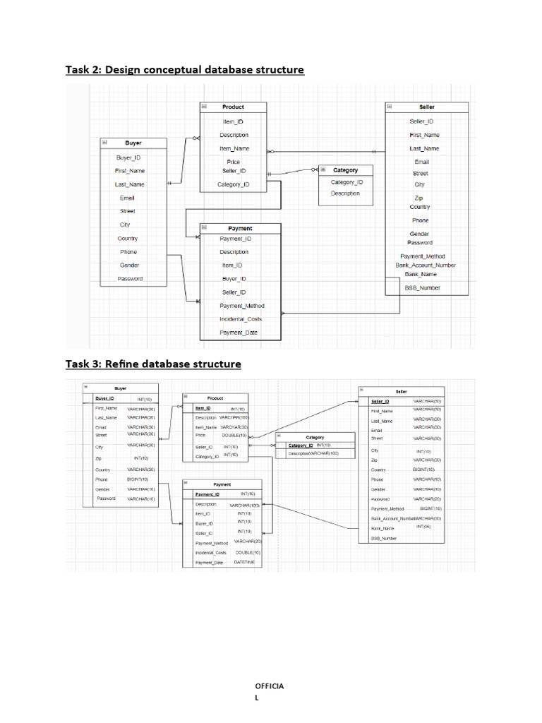 Ictdbs506 - A1 | PDF | Computers | Technology & Engineering