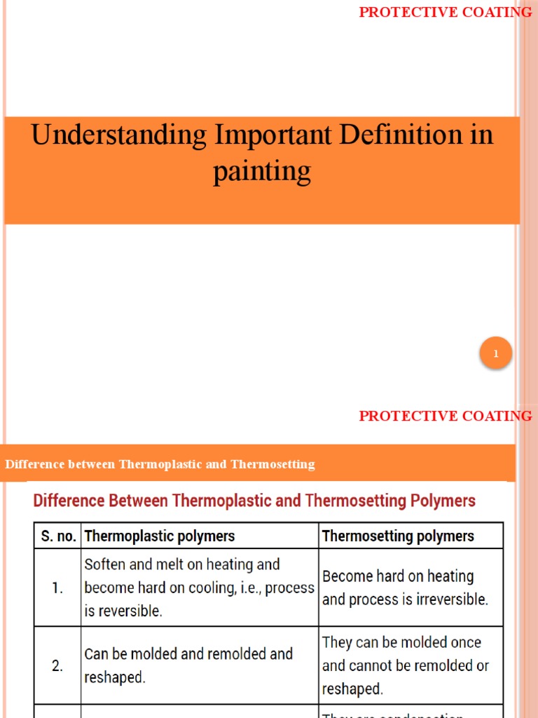 Understanding Some Common Terms of Painting | PDF | Paint | Physical ...