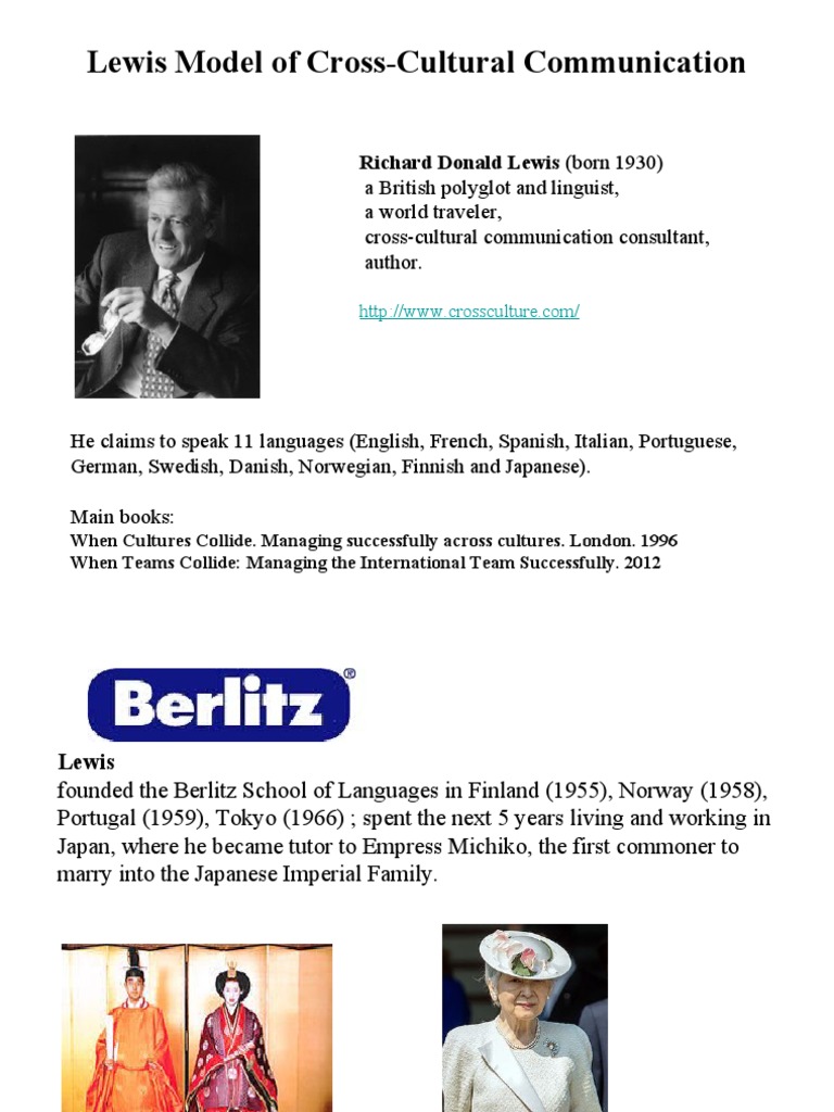 Richard Lewis's Model of Cross-Cultural Communication: Understanding ...