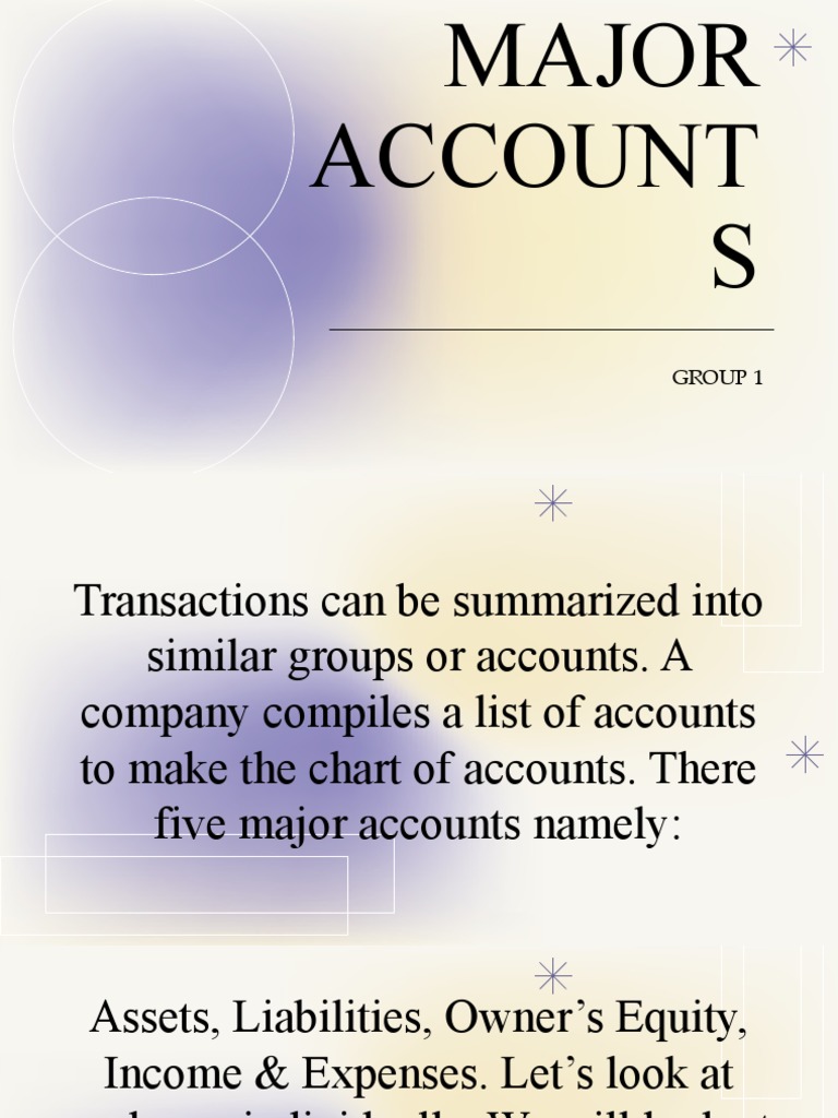 Major Account Groups Explained | PDF | Expense | Revenue