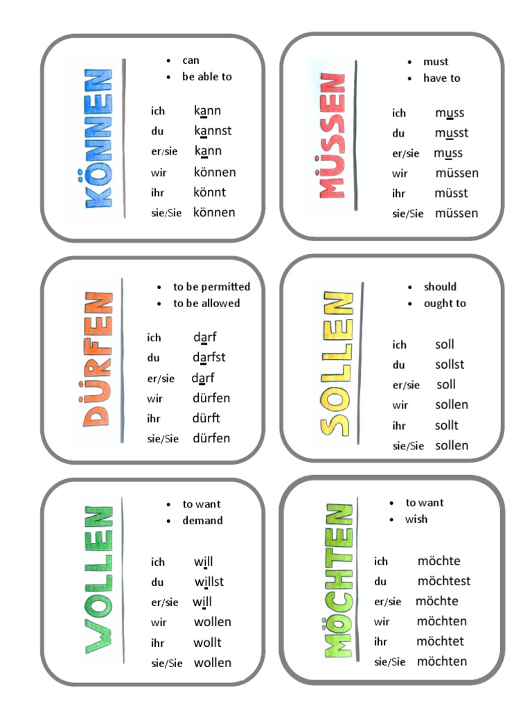 Modalverben - Cheat Sheet PDF | PDF